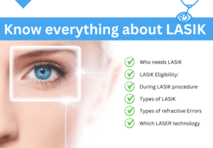 Know everything about LASIK